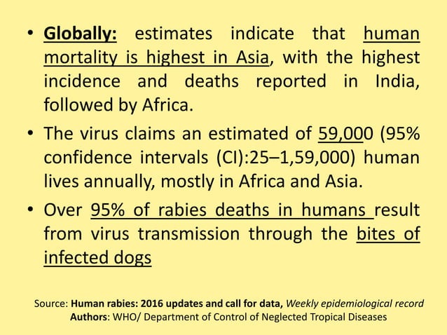 Rabies ppt | PPTX