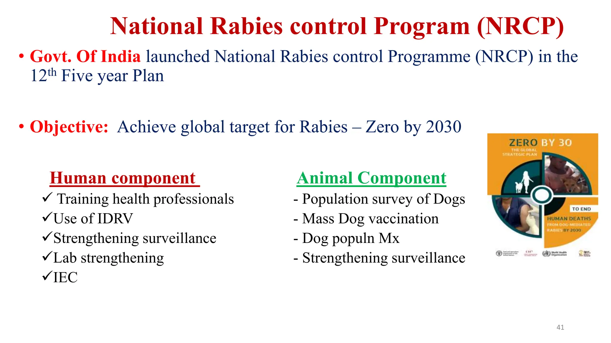 Rabies - presentation 2024 ims & SUM Hospital campus 2 | PPTX