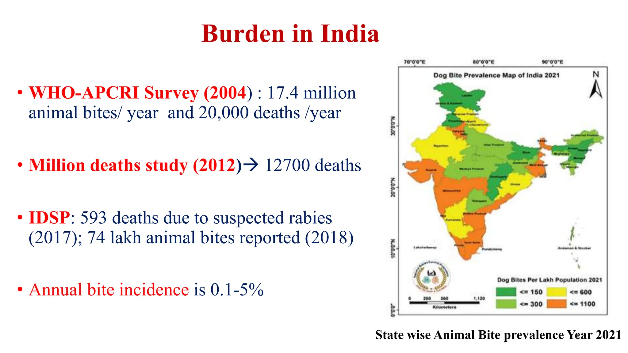 Rabies - presentation 2024 ims & SUM Hospital campus 2 | PPTX