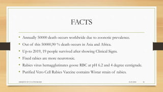 Rabies | PPT