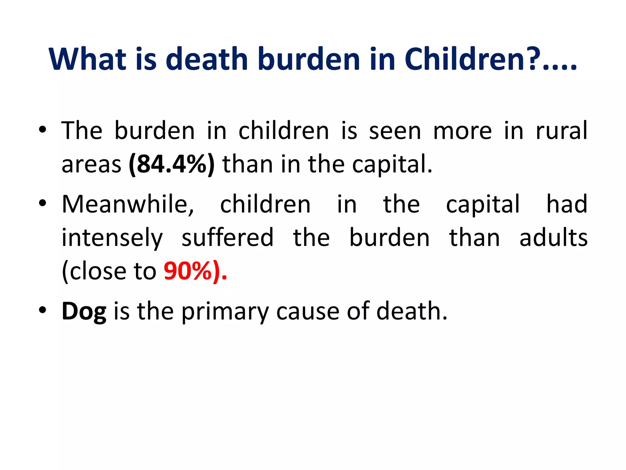 Rabies in children and preventive measures- world rabies day event 2014 ...