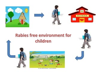 Rabies in children and preventive measures- world rabies day event 2014 ...