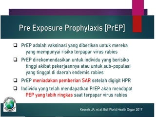 RABIES CHUSNI MUBARAKH(1).ppt....................... | PPT