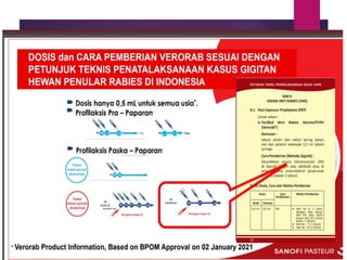 RABIES CHUSNI MUBARAKH(1).ppt....................... | PPT