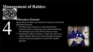 Rabies Clinical Disease Mangement By Waqas Siddiqe.pptx