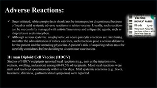 Rabies Clinical Disease Mangement By Waqas Siddiqe.pptx