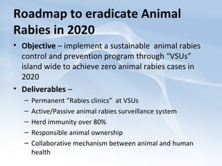 Rabies daph (1) | PPT