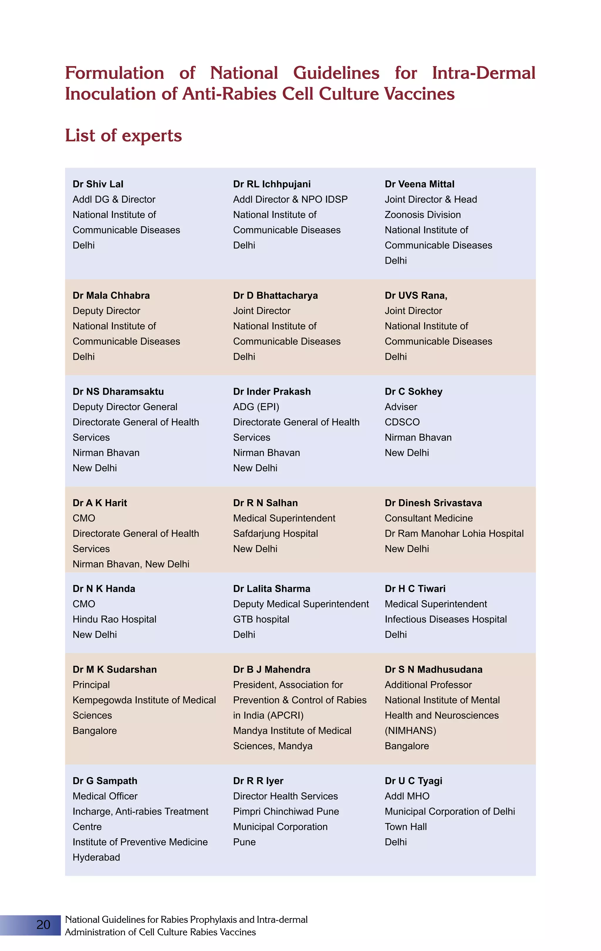 Rabies guidelines | PDF