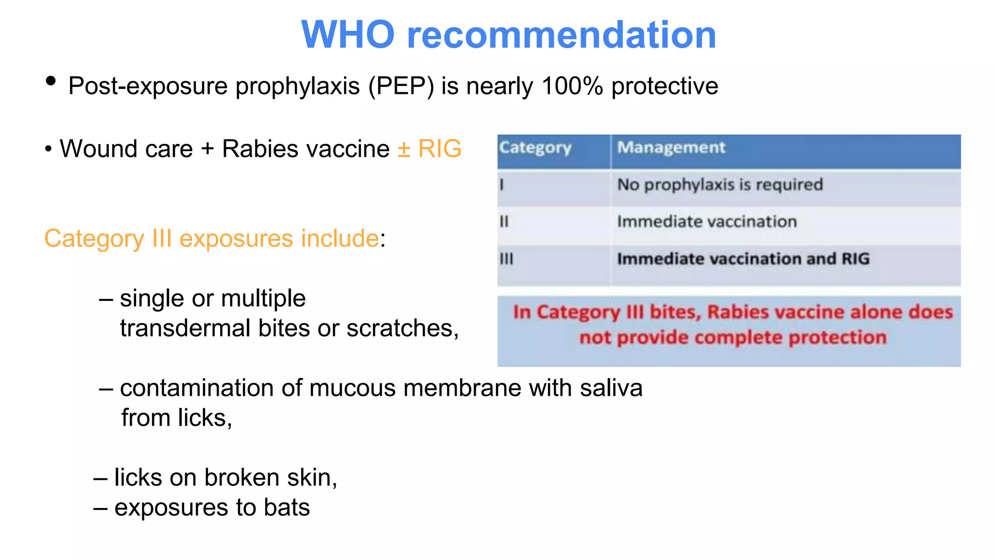 RABIES HUMAN MONOCLONAL ANTIBODY (Rhmab)-Rabishield.pptx