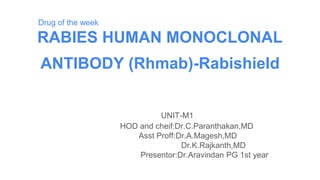 RABIES HUMAN MONOCLONAL ANTIBODY (Rhmab)-Rabishield.pptx
