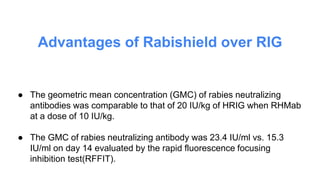 RABIES HUMAN MONOCLONAL ANTIBODY (Rhmab)-Rabishield.pptx