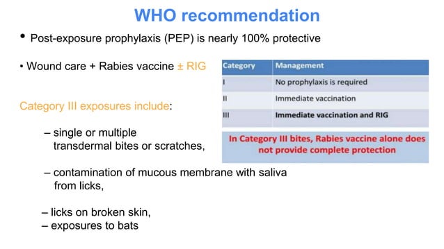 RABIES HUMAN MONOCLONAL ANTIBODY (Rhmab)-Rabishield.pptx | Infectious ...