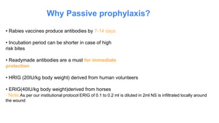 RABIES HUMAN MONOCLONAL ANTIBODY (Rhmab)-Rabishield.pptx