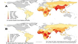 Rabies ppt epidemiology | PPTX