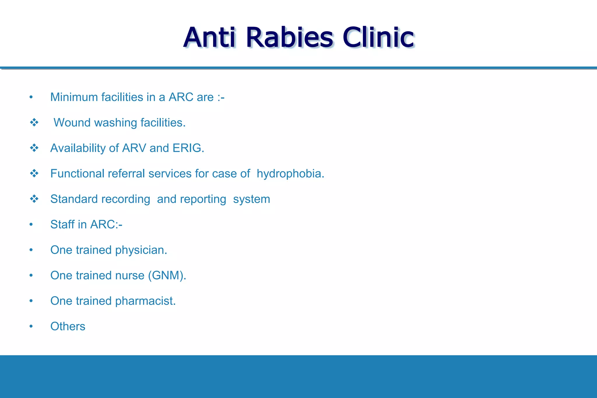 Rabies ppt rajesh | PPT