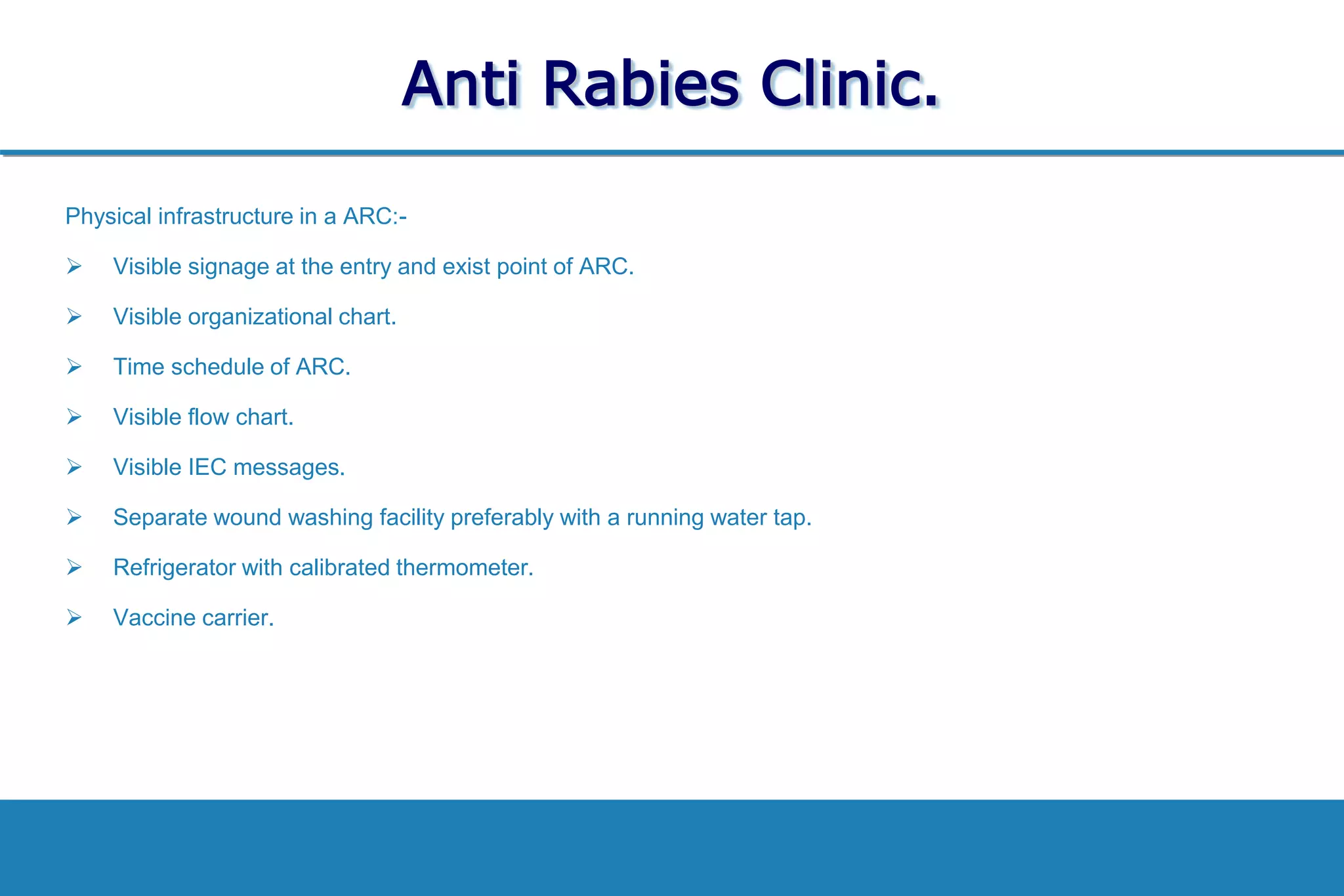 Rabies ppt rajesh | PPT