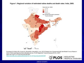 INFEKSI RABIES_Pre-Exposureprophylaxis.ppt