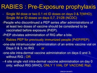 INFEKSI RABIES_Pre-Exposureprophylaxis.ppt
