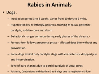 Rabies Presentation Dr. V. V. Limaye JC DIS PUNE.ppt