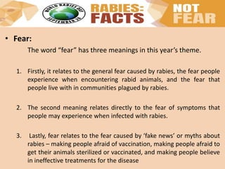Rabies Presentation Dr. V. V. Limaye JC DIS PUNE.ppt