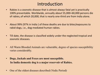 Rabies Presentation Dr. V. V. Limaye JC DIS PUNE.ppt