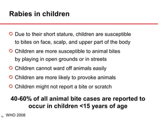 Rabies prevention | PPT