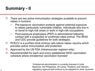 Rabies prevention | PPT