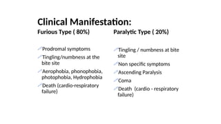 Rabies: 100% Fatal but 100% Preventable Disease | PPT