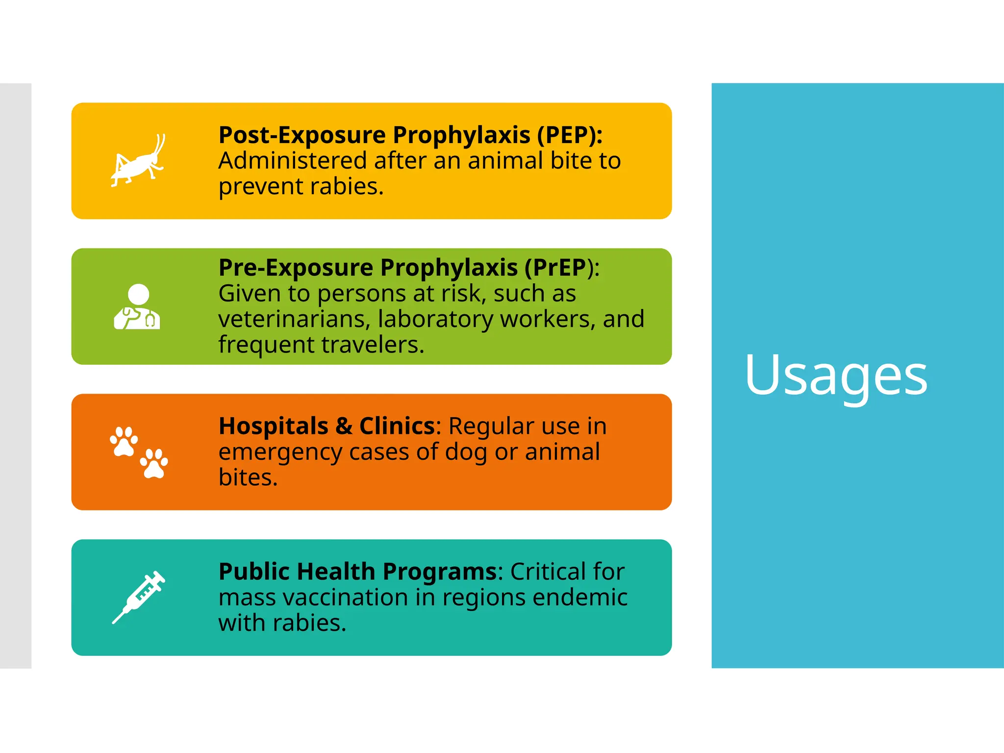 Rabies Vaccine Manufacturers in India | EB2BMart | PPTX