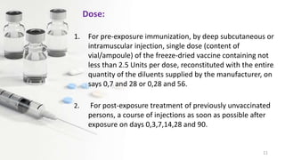 Rabies vaccine ppt by royal | PPT
