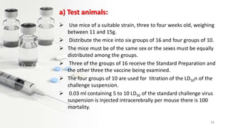 Rabies vaccine ppt by royal | PPTX
