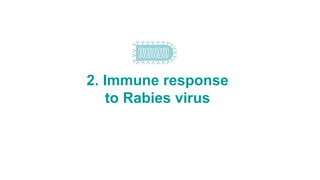 Rabies virus-Host Pathogen.pptx
