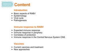 Rabies virus-Host Pathogen.pptx