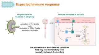 Rabies virus-Host Pathogen.pptx