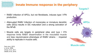 Rabies virus-Host Pathogen.pptx