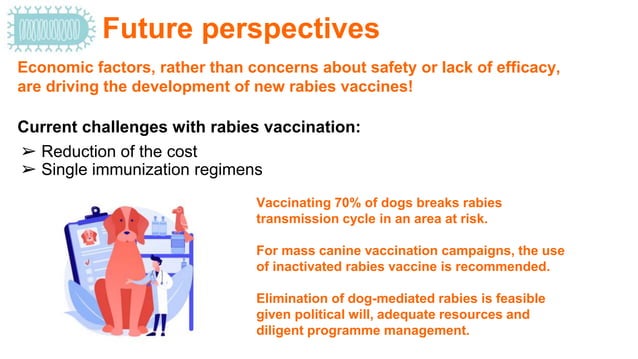 Rabies virus-Host Pathogen.pptx