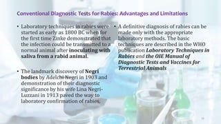 Rabies Virus_Presentation_by_Maliha_Rashid.pptx