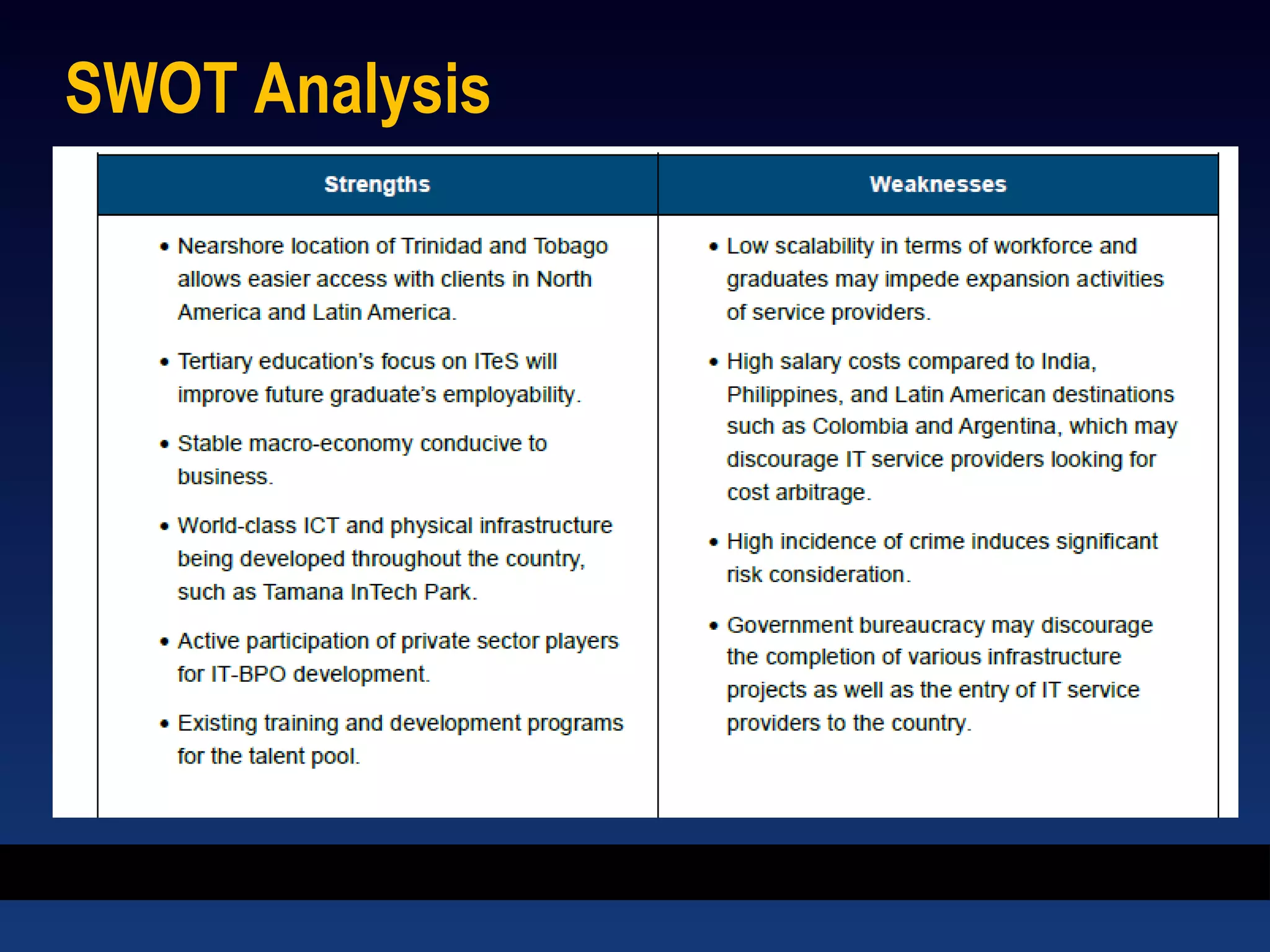 Rabindra jaggernauth developing our ict industry rabindra jaggernauth | PPT