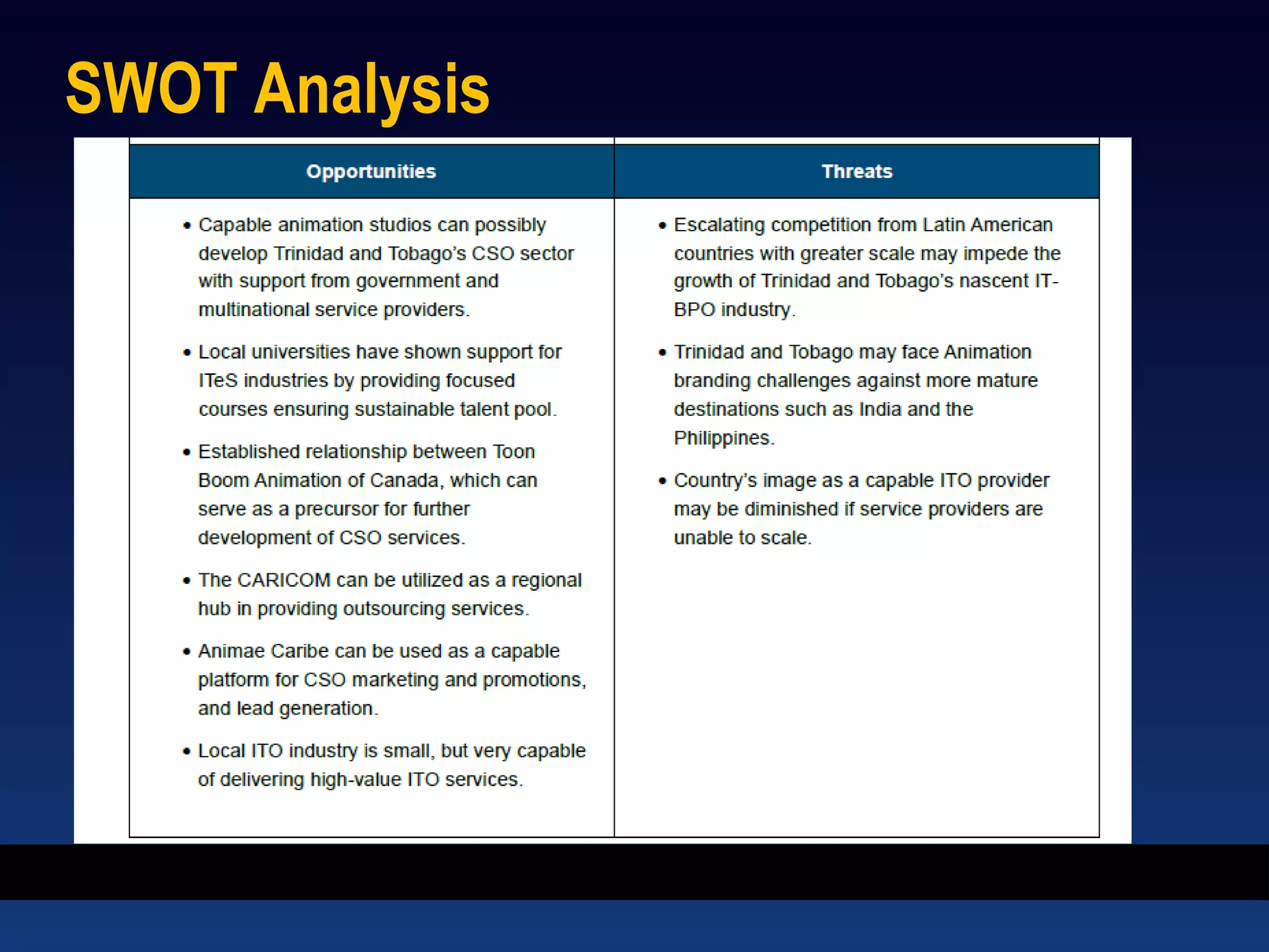 Rabindra jaggernauth developing our ict industry rabindra jaggernauth | PPT