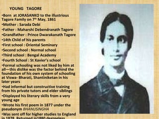 Rabindranath tagore -the_poet_laureate_of_india- | PPT
