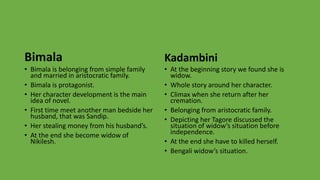 Rabindranath tagore’s characters | PDF