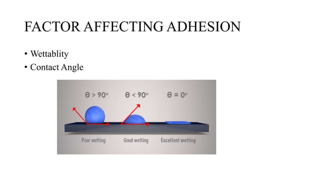 rabin dry bonding and wet bonding 1.pptx