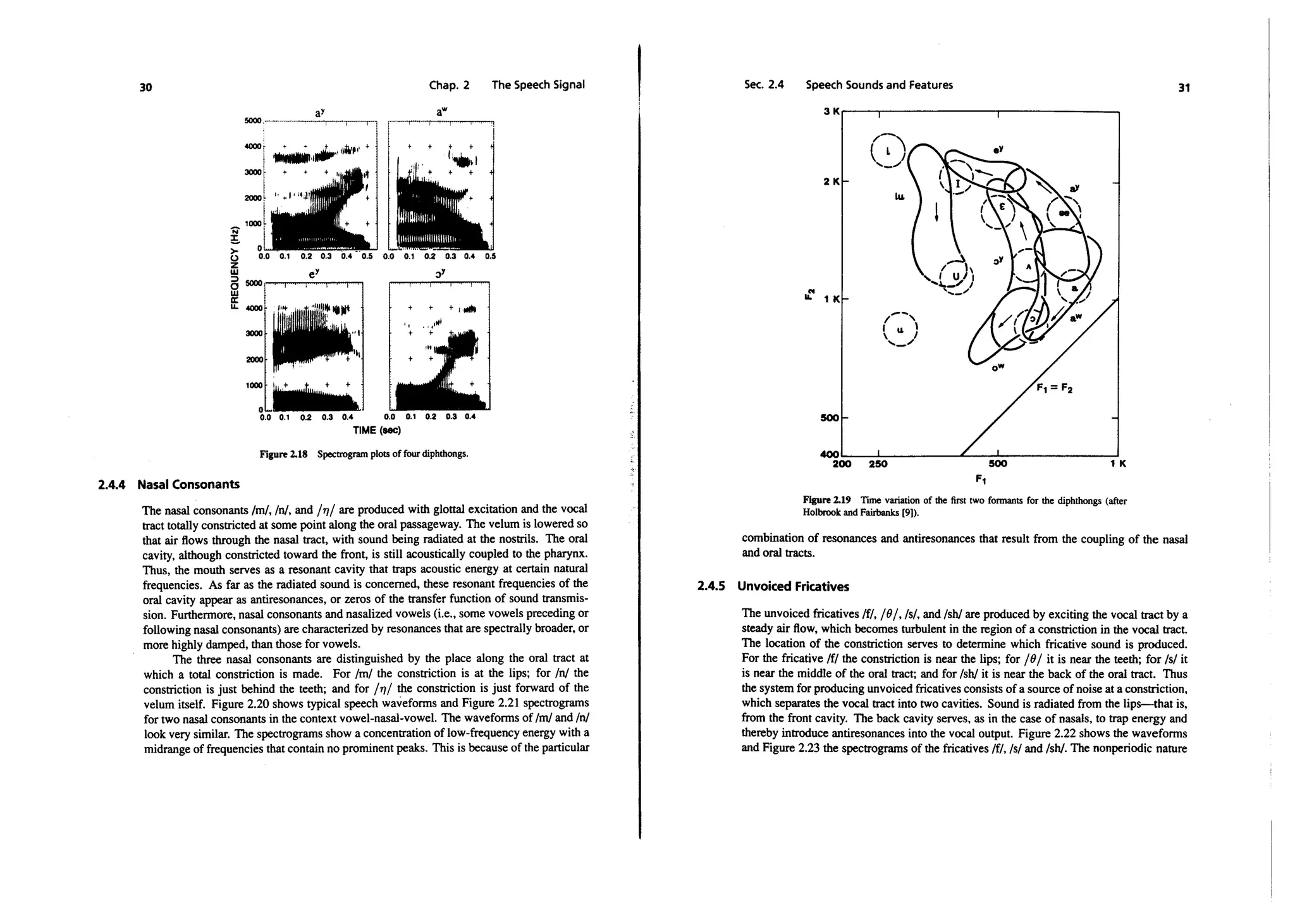 fundamentals of speech recognition | PPT