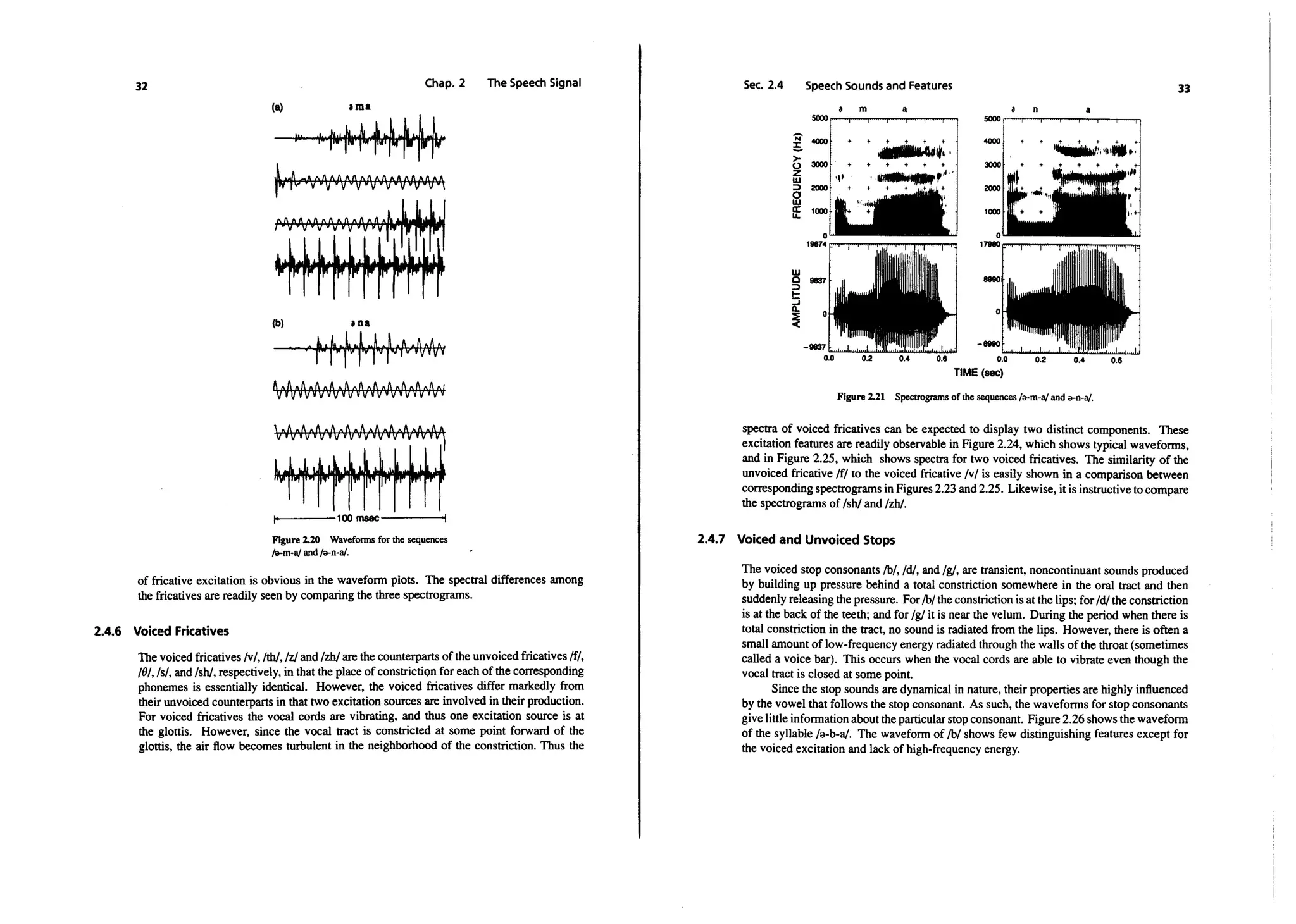 fundamentals of speech recognition | PPT