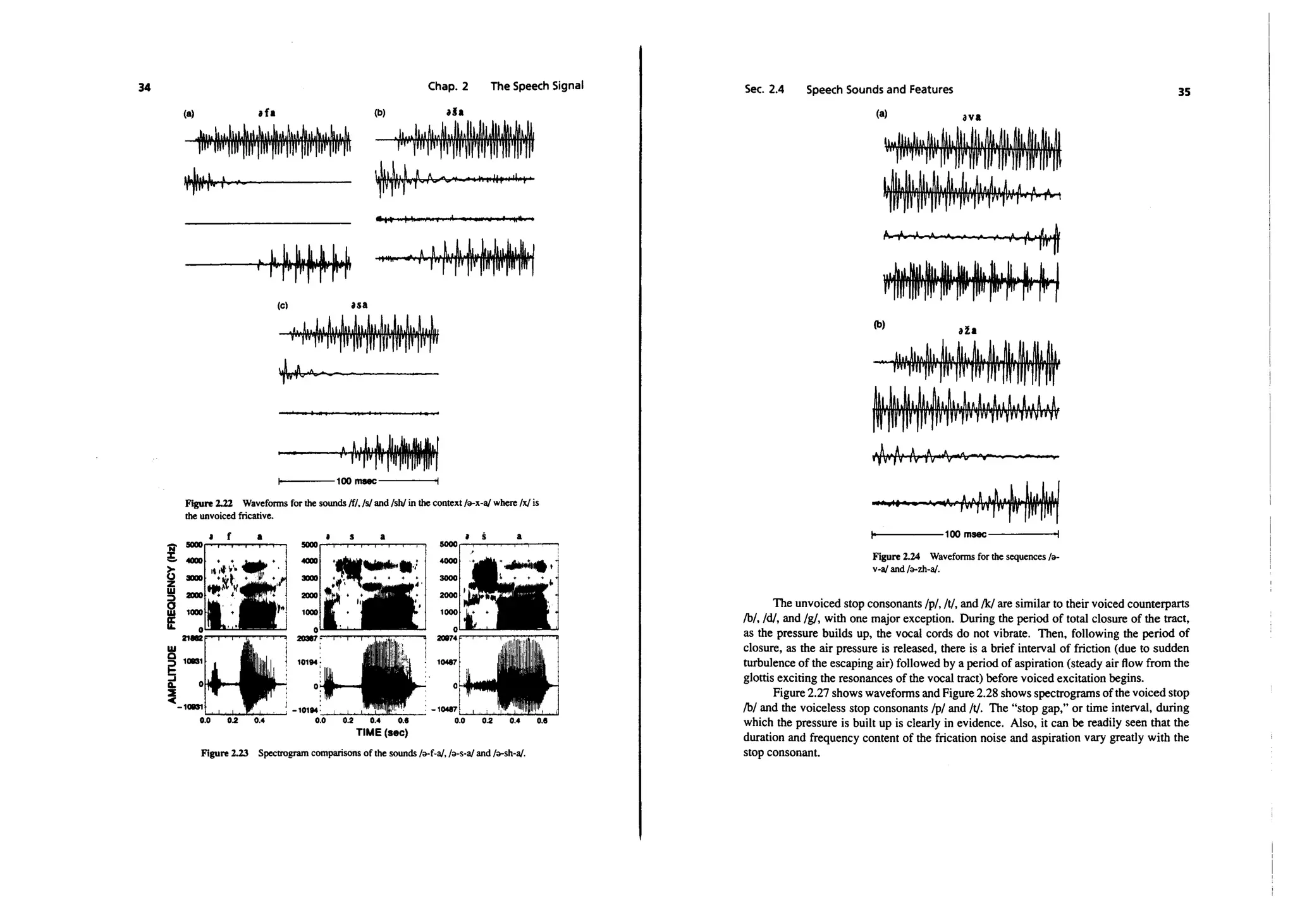 fundamentals of speech recognition | PPT