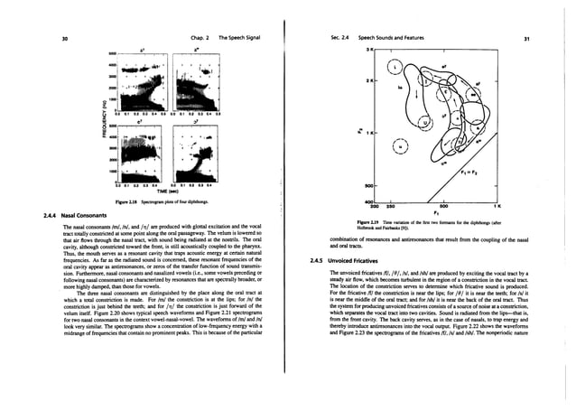 fundamentals of speech recognition | PPT