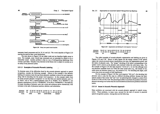 fundamentals of speech recognition | PPT
