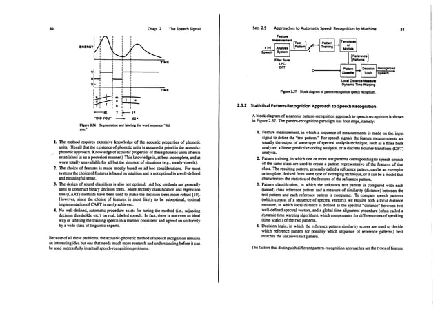 fundamentals of speech recognition | PPT