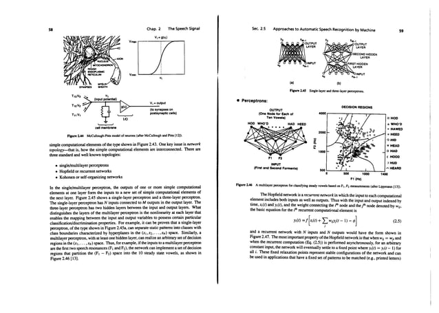 fundamentals of speech recognition | PPT