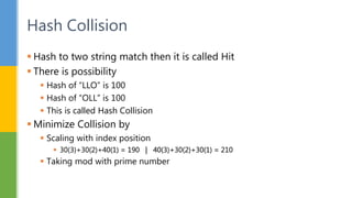 Rabin Karp - String Matching Algorithm | PPTX